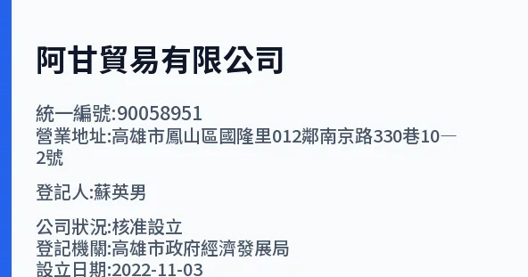 阿甘貿易有限公司的照片-統編 90058951(高雄市) 公司登記資料與營業項目詳細圖表
