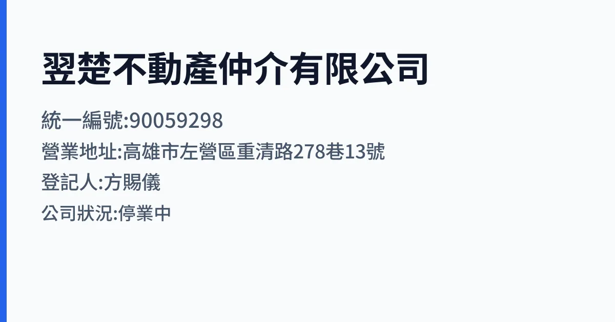 翌楚不動產仲介有限公司 - 統編 90059298(高雄市) 公司登記資料與營業項目詳細圖表