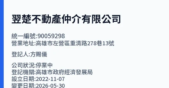 翌楚不動產仲介有限公司的照片-統編 90059298(高雄市) 公司登記資料與營業項目詳細圖表