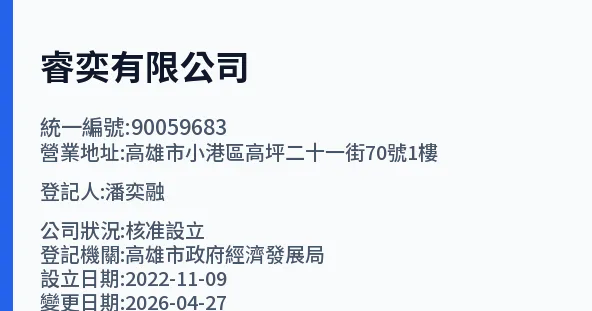 睿奕有限公司的照片-統編 90059683(高雄市) 公司登記資料與營業項目詳細圖表