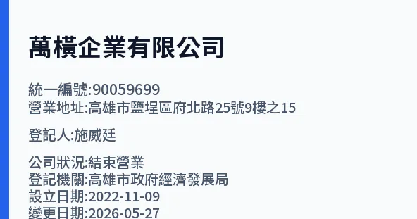 萬橫企業有限公司的照片-統編 90059699(高雄市) 公司登記資料與營業項目詳細圖表