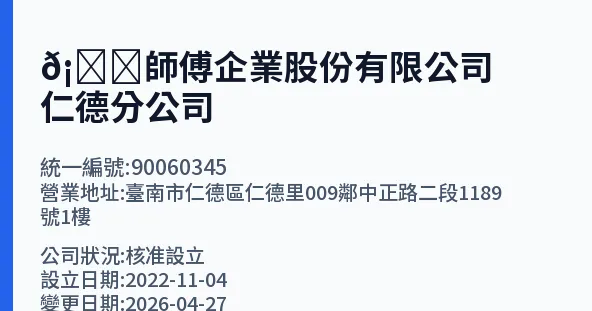 𡘙師傅企業股份有限公司仁德分公司的照片-統編 90060345(臺南市) 公司登記資料與營業項目詳細圖表