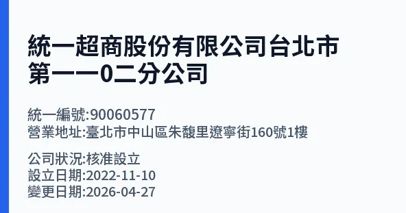 統一超商股份有限公司台北市第一一0二分公司的照片-統編 90060577(臺北市) 公司登記資料與營業項目詳細圖表