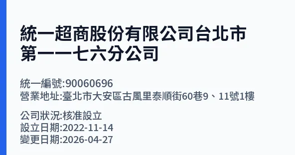 統一超商股份有限公司台北市第一一七六分公司的照片-統編 90060696(臺北市) 公司登記資料與營業項目詳細圖表