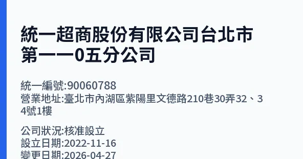統一超商股份有限公司台北市第一一0五分公司的照片-統編 90060788(臺北市) 公司登記資料與營業項目詳細圖表