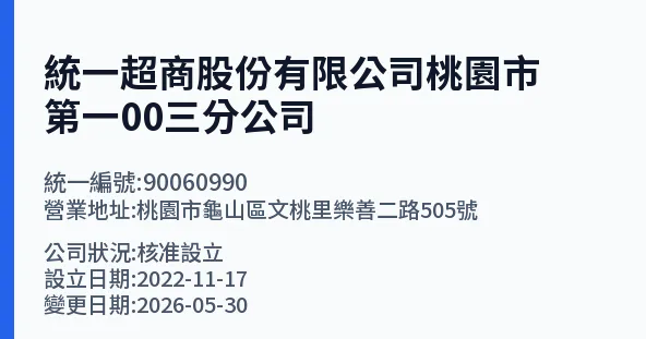 統一超商股份有限公司桃園市第一00三分公司的照片-統編 90060990(桃園市) 公司登記資料與營業項目詳細圖表