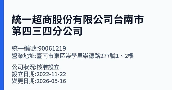 統一超商股份有限公司台南市第四三四分公司的照片-統編 90061219(臺南市) 公司登記資料與營業項目詳細圖表