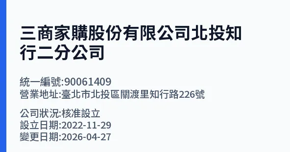 三商家購股份有限公司北投知行二分公司的照片-統編 90061409(臺北市) 公司登記資料與營業項目詳細圖表