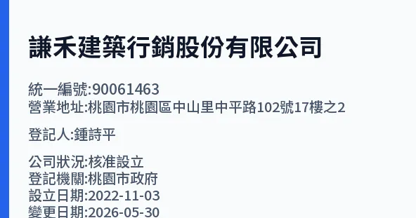 謙禾建築行銷股份有限公司的照片-統編 90061463(桃園市) 公司登記資料與營業項目詳細圖表