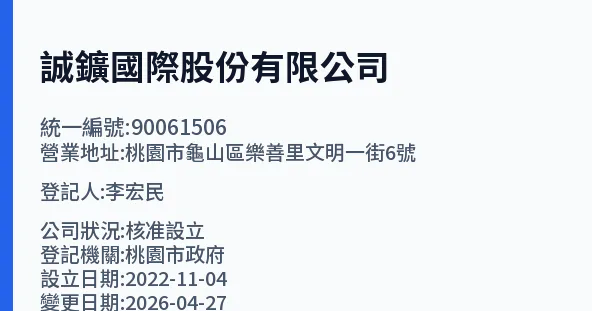 誠鑛國際股份有限公司的照片-統編 90061506(桃園市) 公司登記資料與營業項目詳細圖表