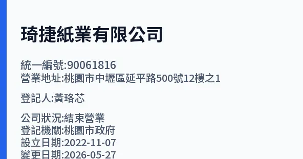 琦捷紙業有限公司的照片-統編 90061816(桃園市) 公司登記資料與營業項目詳細圖表