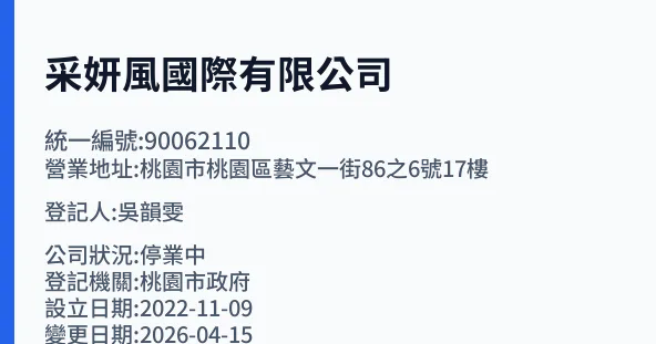 采妍風國際有限公司的照片-統編 90062110(桃園市) 公司登記資料與營業項目詳細圖表