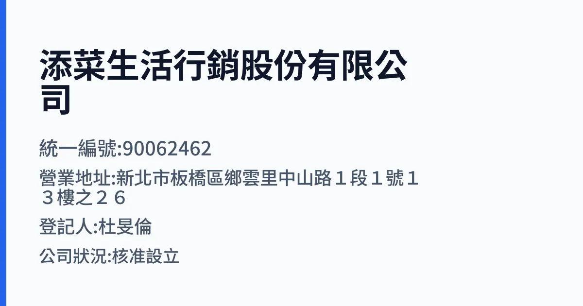 添菜生活行銷股份有限公司 - 統編 90062462(新北市) 公司登記資料與營業項目詳細圖表
