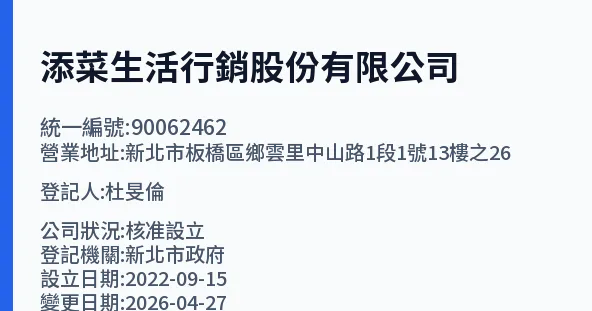 添菜生活行銷股份有限公司的照片-統編 90062462(新北市) 公司登記資料與營業項目詳細圖表