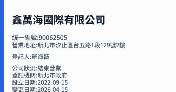 鑫萬海國際有限公司的照片-統編 90062505(新北市) 公司登記資料與營業項目詳細圖表