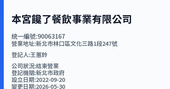 本宮饞了餐飲事業有限公司的照片-統編 90063167(新北市) 公司登記資料與營業項目詳細圖表