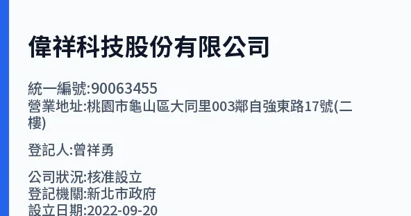 偉祥科技股份有限公司的照片-統編 90063455(桃園市) 公司登記資料與營業項目詳細圖表