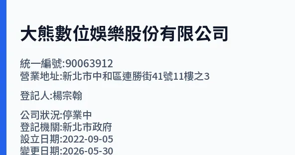大熊數位娛樂股份有限公司的照片-統編 90063912(新北市) 公司登記資料與營業項目詳細圖表