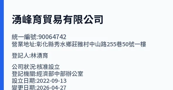 湧峰育貿易有限公司的照片-統編 90064742(彰化縣) 公司登記資料與營業項目詳細圖表