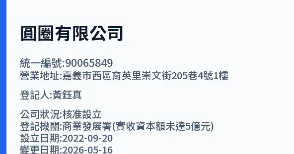 圓圈有限公司的照片-統編 90065849(嘉義市) 公司登記資料與營業項目詳細圖表