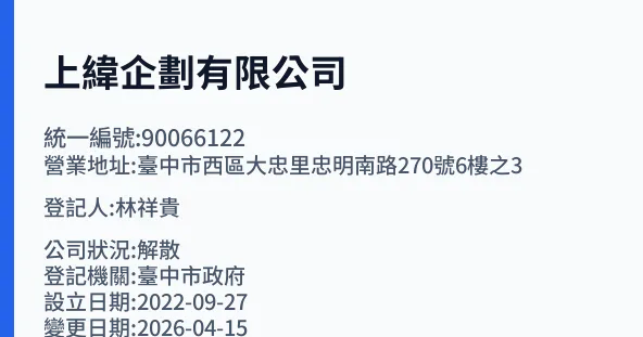 上緯企劃有限公司的照片-統編 90066122(臺中市) 公司登記資料與營業項目詳細圖表