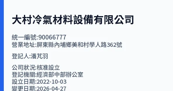 大村冷氣材料設備有限公司的照片-統編 90066777(屏東縣) 公司登記資料與營業項目詳細圖表