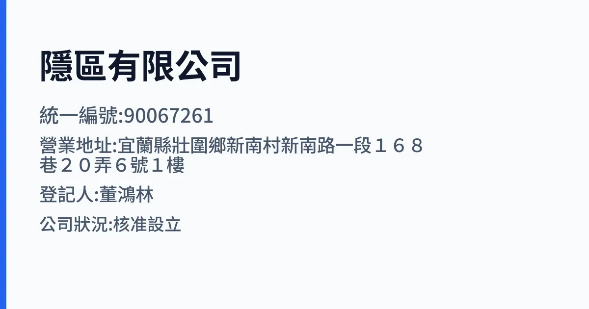 隱區有限公司 - 統編 90067261(宜蘭縣) 公司登記資料與營業項目詳細圖表