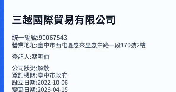 三越國際貿易有限公司的照片-統編 90067543(臺中市) 公司登記資料與營業項目詳細圖表