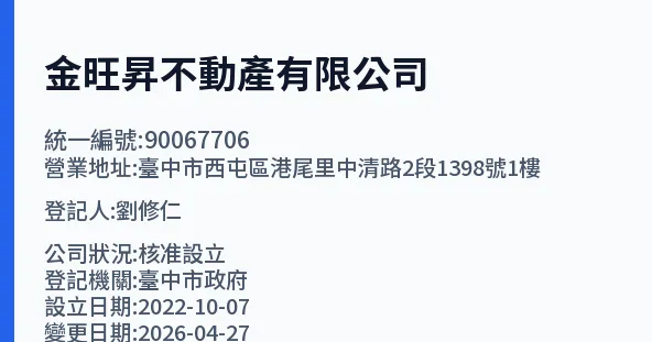 金旺昇不動產有限公司的照片-統編 90067706(臺中市) 公司登記資料與營業項目詳細圖表