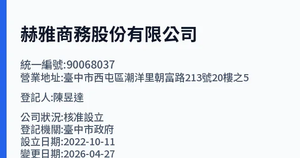 赫雅商務股份有限公司的照片-統編 90068037(臺中市) 公司登記資料與營業項目詳細圖表