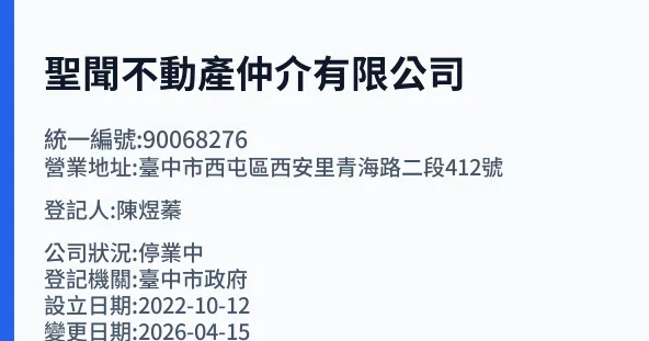 聖聞不動產仲介有限公司的照片-統編 90068276(臺中市) 公司登記資料與營業項目詳細圖表