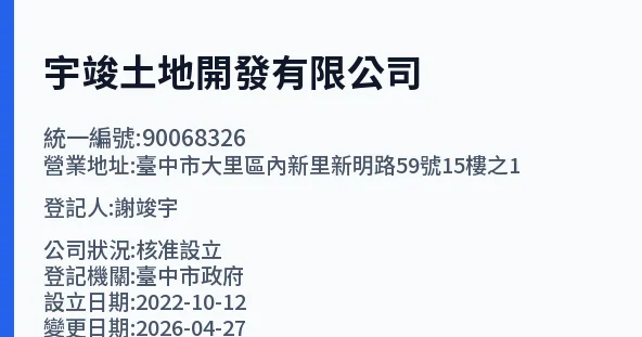宇竣土地開發有限公司的照片-統編 90068326(臺中市) 公司登記資料與營業項目詳細圖表