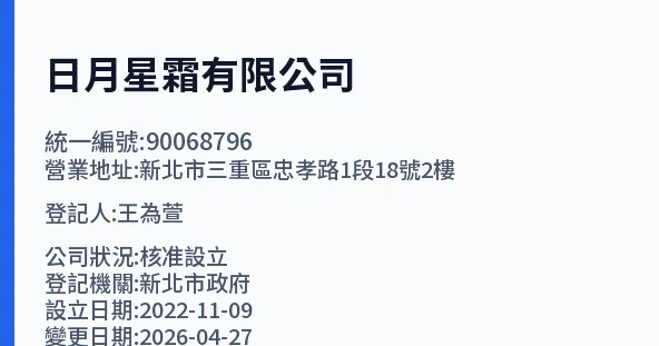 日月星霜有限公司的照片-統編 90068796(新北市) 公司登記資料與營業項目詳細圖表
