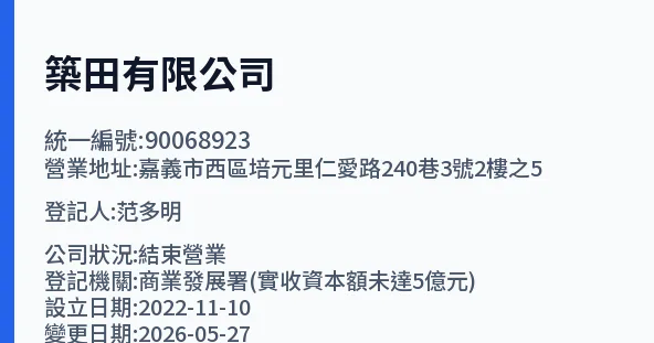 築田有限公司的照片-統編 90068923(嘉義市) 公司登記資料與營業項目詳細圖表