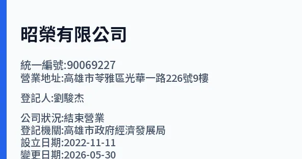 昭榮有限公司的照片-統編 90069227(高雄市) 公司登記資料與營業項目詳細圖表