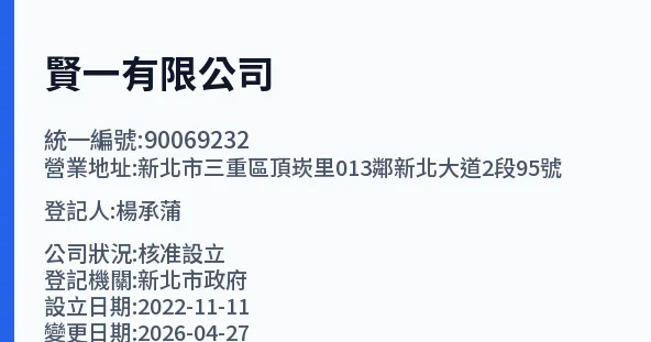 賢一有限公司的照片-統編 90069232(新北市) 公司登記資料與營業項目詳細圖表