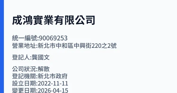 成鴻實業有限公司的照片-統編 90069253(新北市) 公司登記資料與營業項目詳細圖表