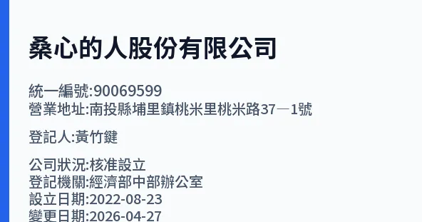 桑心的人股份有限公司的照片-統編 90069599(南投縣) 公司登記資料與營業項目詳細圖表
