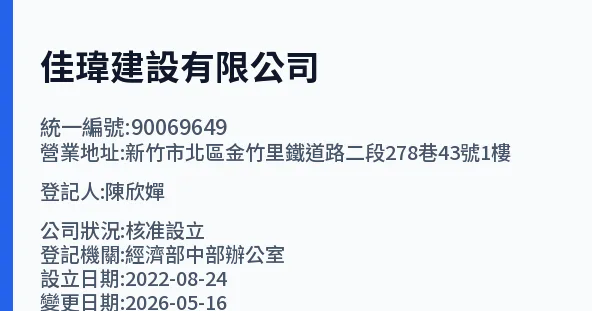 佳瑋建設有限公司的照片-統編 90069649(新竹市) 公司登記資料與營業項目詳細圖表