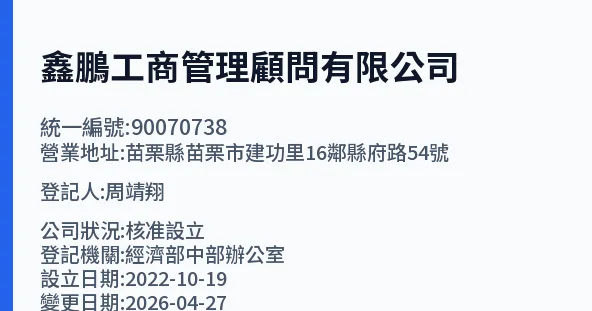 鑫鵬工商管理顧問有限公司的照片-統編 90070738(苗栗縣) 公司登記資料與營業項目詳細圖表
