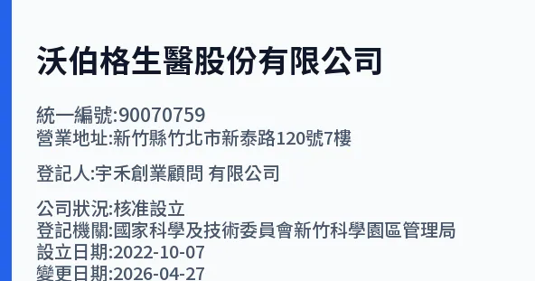 沃伯格生醫股份有限公司的照片-統編 90070759(新竹縣) 公司登記資料與營業項目詳細圖表