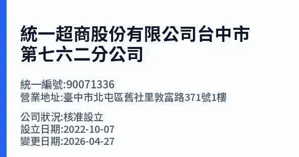 統一超商股份有限公司台中市第七六二分公司的照片-統編 90071336(臺中市) 公司登記資料與營業項目詳細圖表