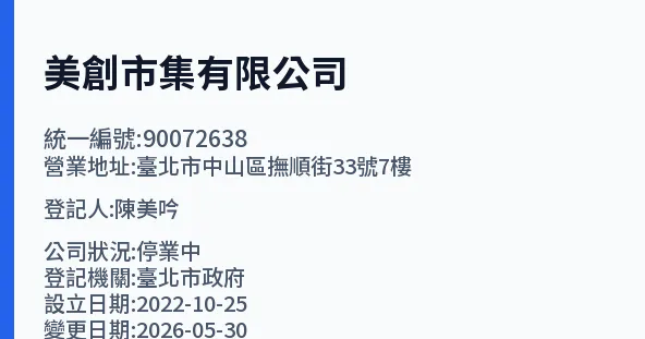 美創市集有限公司的照片-統編 90072638(臺北市) 公司登記資料與營業項目詳細圖表