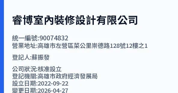 睿博室內裝修設計有限公司的照片-統編 90074832(高雄市) 公司登記資料與營業項目詳細圖表