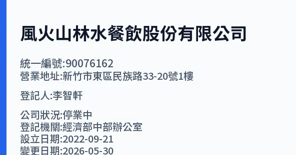 風火山林水餐飲股份有限公司的照片-統編 90076162(新竹市) 公司登記資料與營業項目詳細圖表