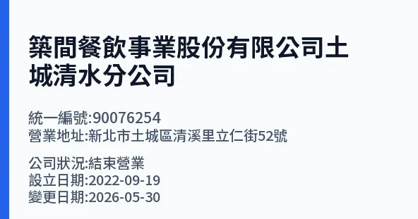 築間餐飲事業股份有限公司土城清水分公司的照片-統編 90076254(新北市) 公司登記資料與營業項目詳細圖表