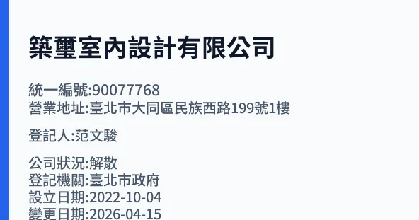 築璽室內設計有限公司的照片-統編 90077768(臺北市) 公司登記資料與營業項目詳細圖表