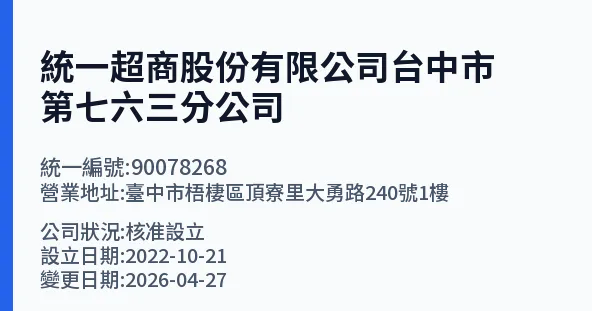 統一超商股份有限公司台中市第七六三分公司的照片-統編 90078268(臺中市) 公司登記資料與營業項目詳細圖表