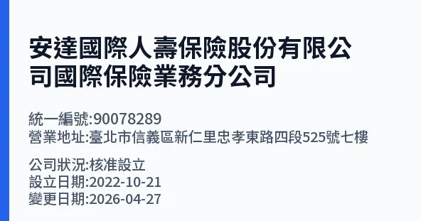安達國際人壽保險股份有限公司國際保險業務分公司的照片-統編 90078289(臺北市) 公司登記資料與營業項目詳細圖表