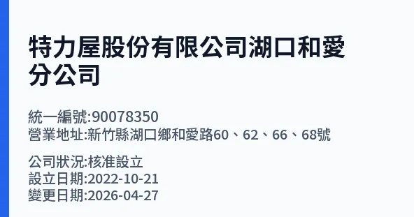 特力屋股份有限公司湖口和愛分公司的照片-統編 90078350(新竹縣) 公司登記資料與營業項目詳細圖表